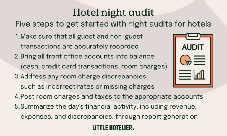 Everything you need to know about hotel night audits