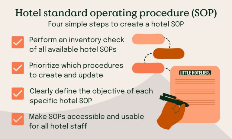 Hotel standard operating procedures (SOP) | Little Hotelier