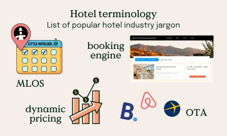Hotel abbreviations list and terminology dictionary | Little Hotelier