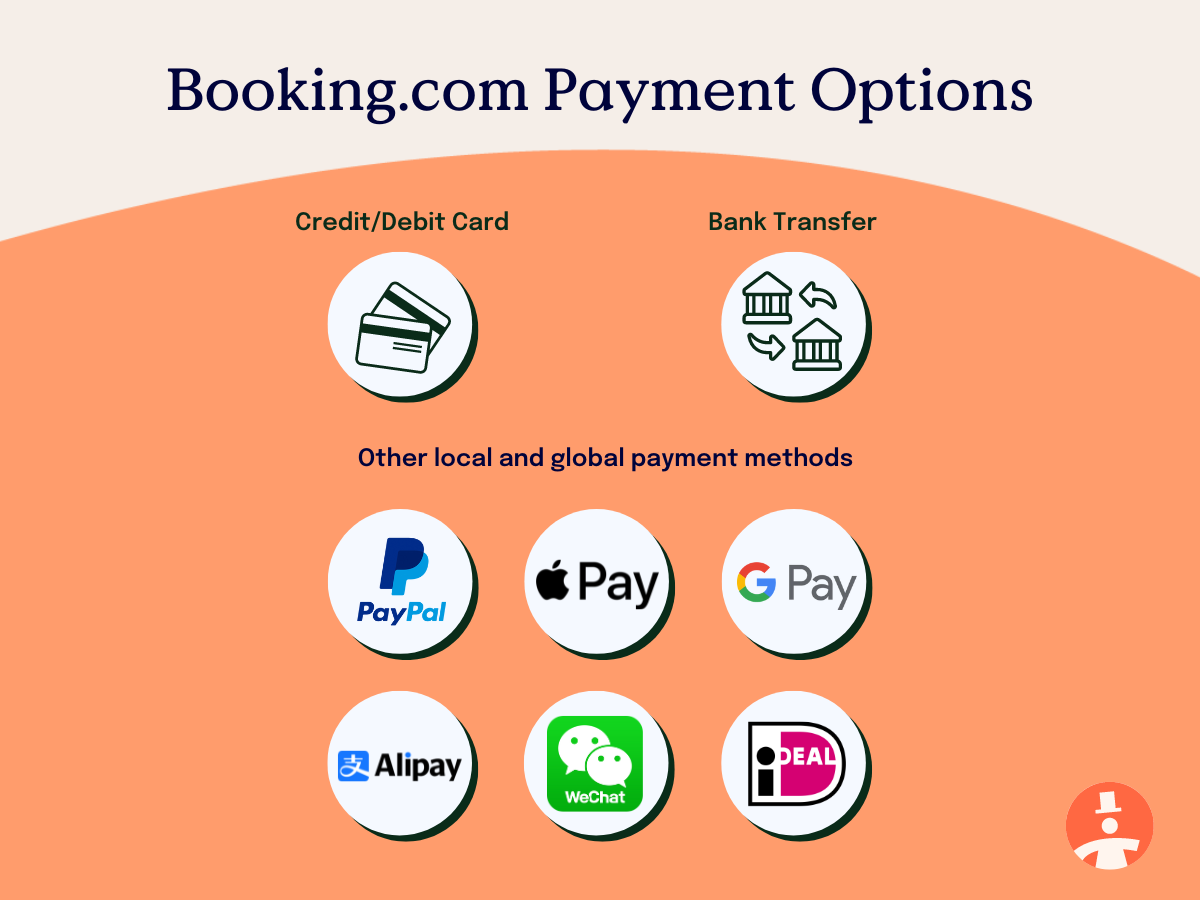 Booking.com payment options: How do hosts get paid? | Little Hotelier