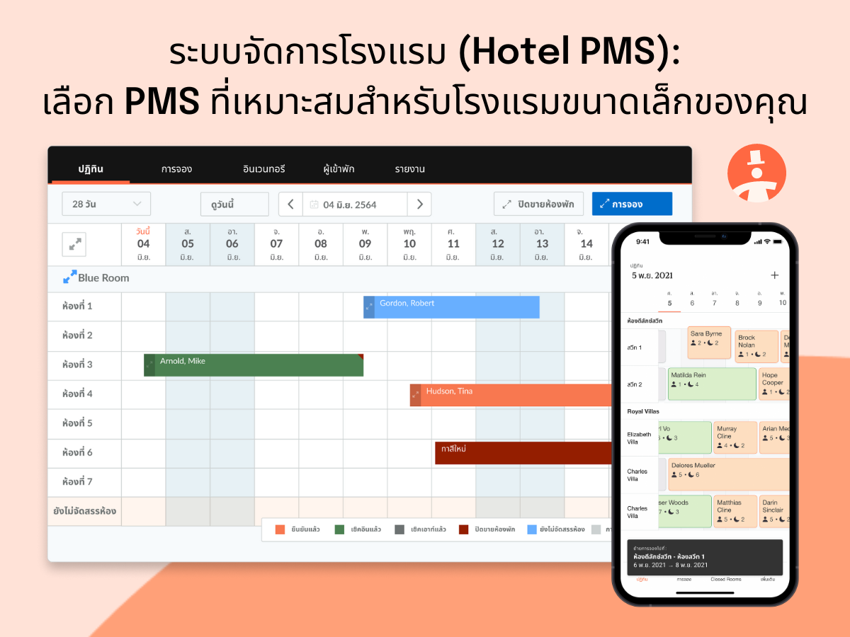 ระบบการจัดการโรงแรม (PMS) คืออะไร? | Little Hotelier