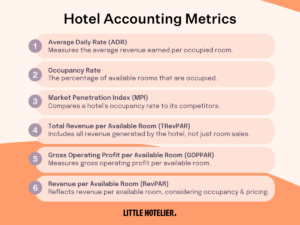 Hotel accounting: Beginners guide for small hotels - Little Hotelier