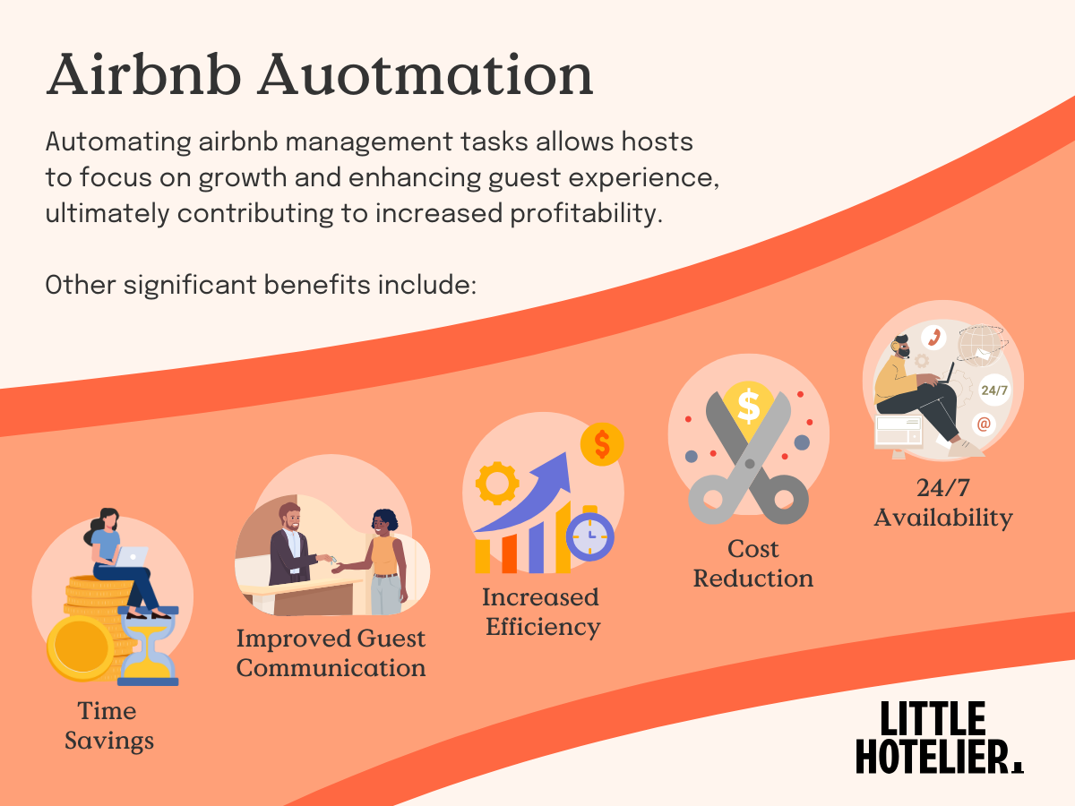 Airbnb automation: Guide for small properties | Little Hotelier