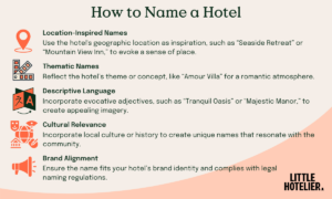 Hotel names: Ideas and guest perception | Little Hotelier