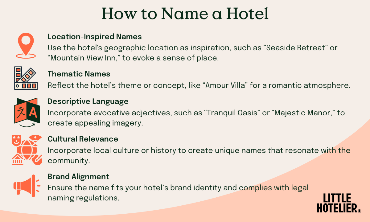 Hotel names: Ideas and guest perception | Little Hotelier
