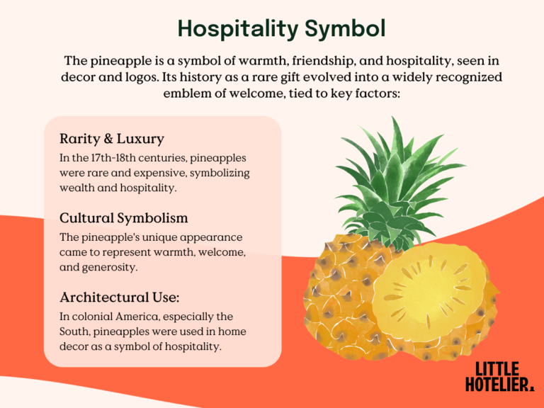 Hospitality symbol: Using one for your small hotel | Little Hotelier