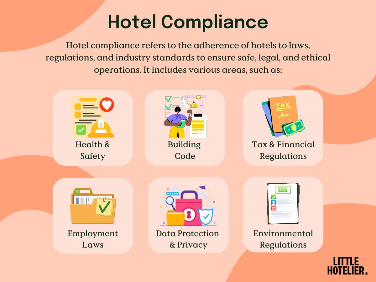 Hotel compliance: Complete guide for small hotels | Little Hotelier